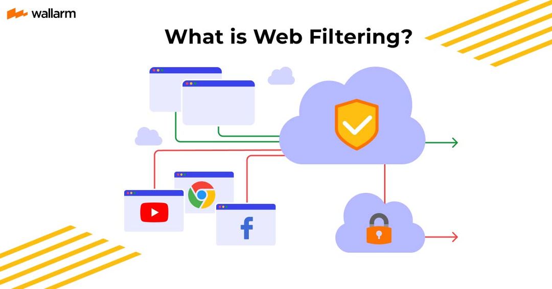 What Is Web Filtering? Definition, Types, Benefits